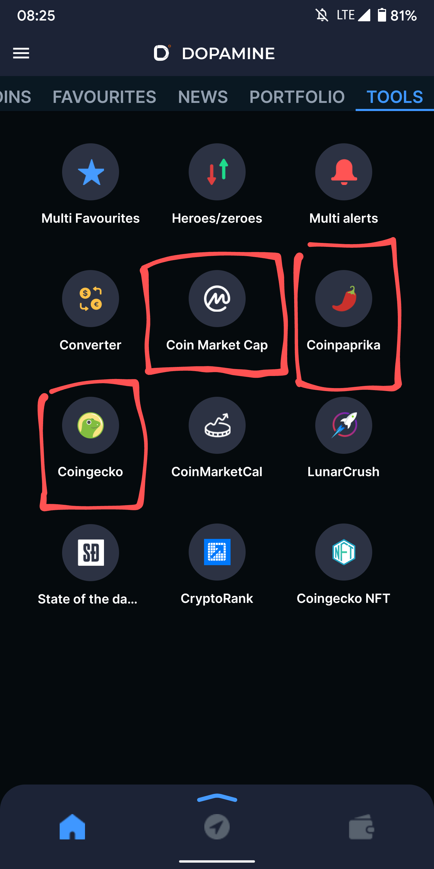 Prices From all Major Providers - The DOPE Blog